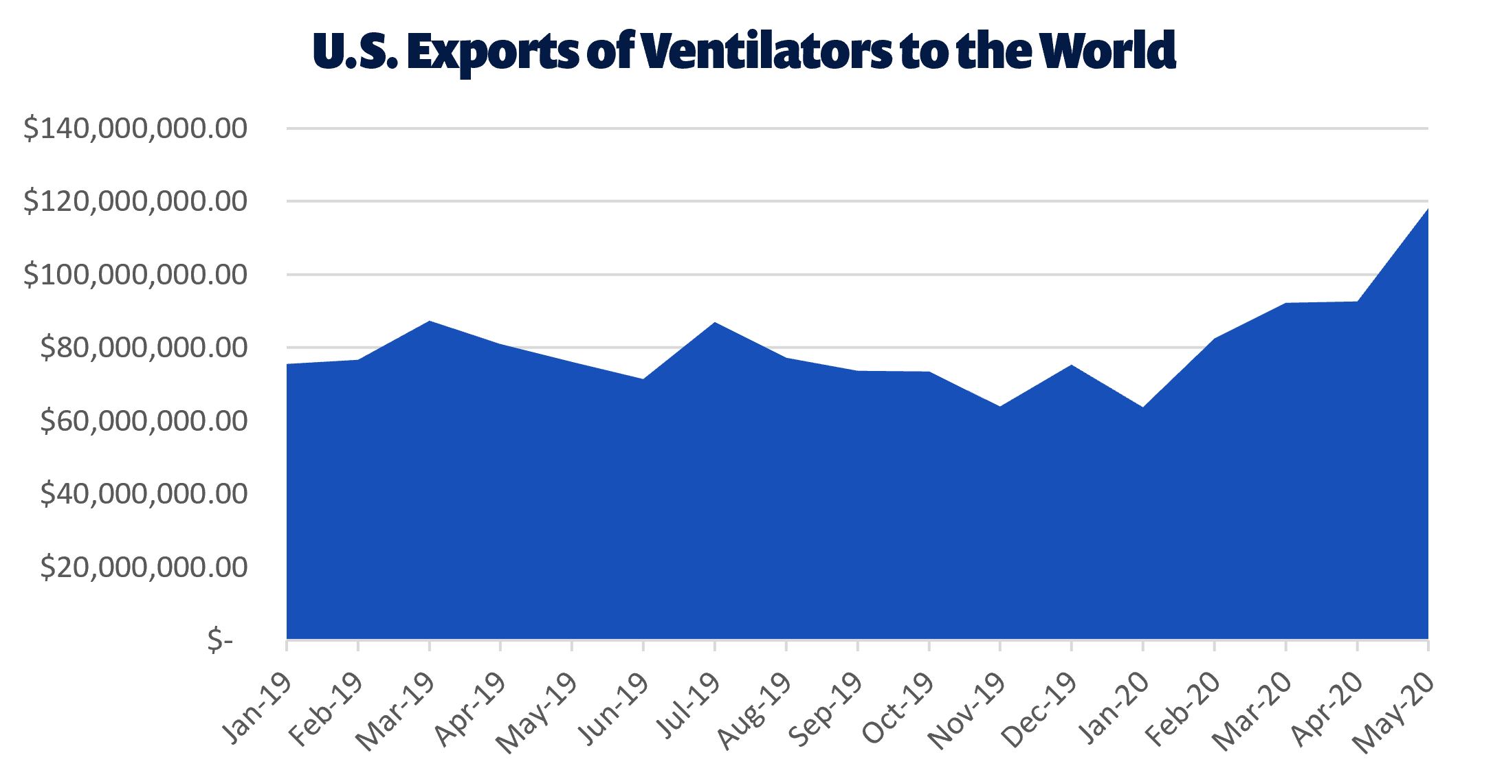Hyper-Globalization Undermines Response to COVID-19 Crisis