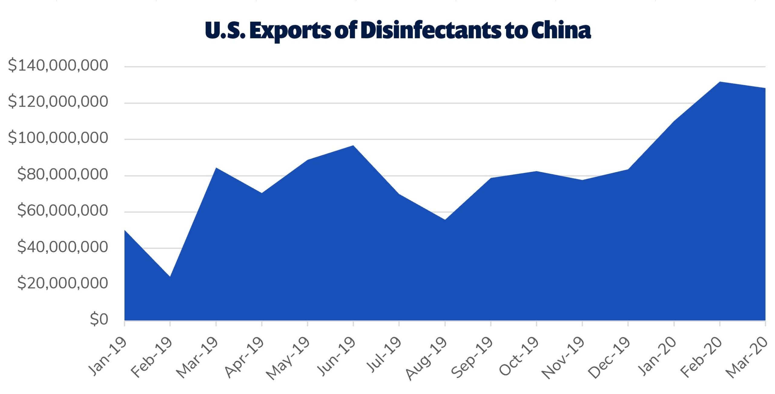 Hyper-Globalization Undermines Response to COVID-19 Crisis