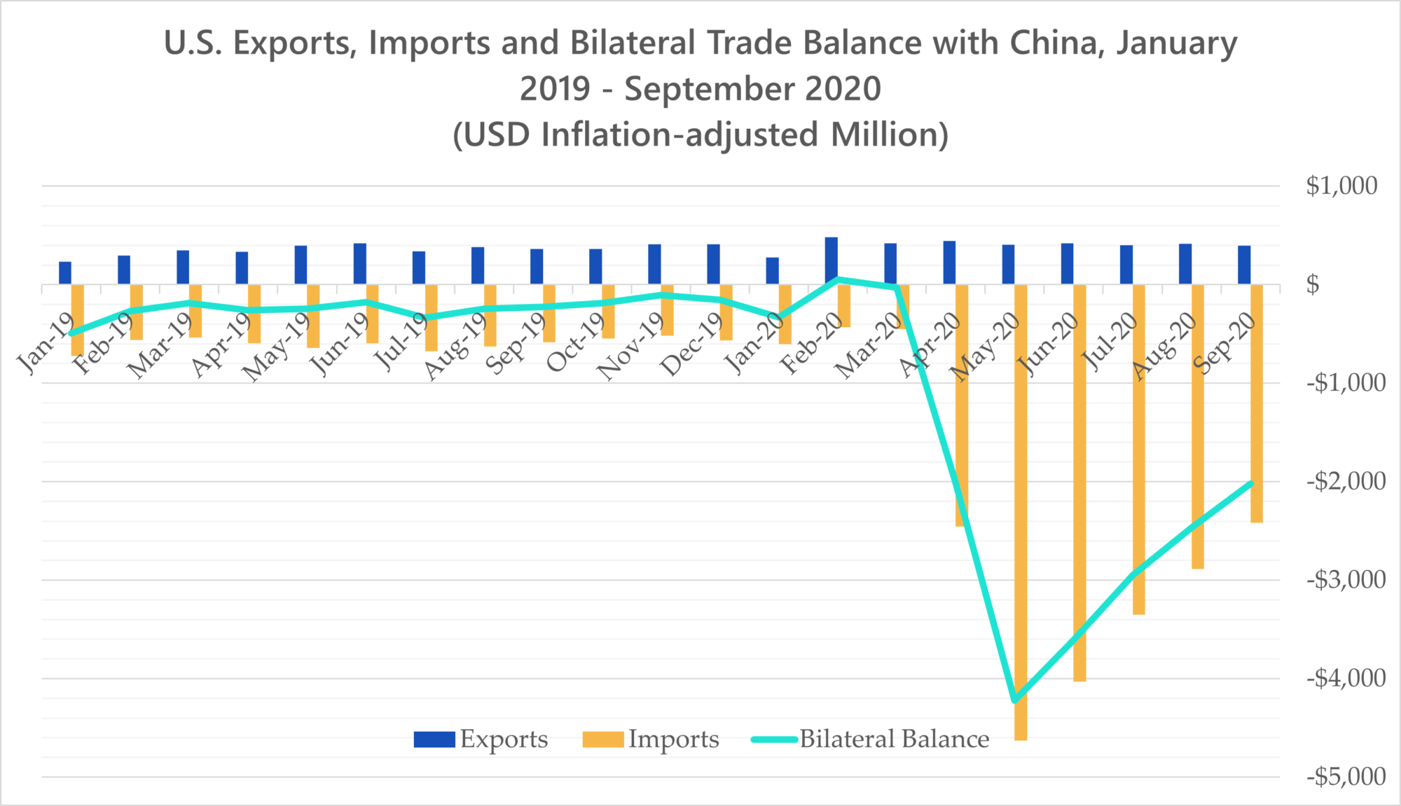 Hyper-Globalization Undermines Response to COVID-19 Crisis