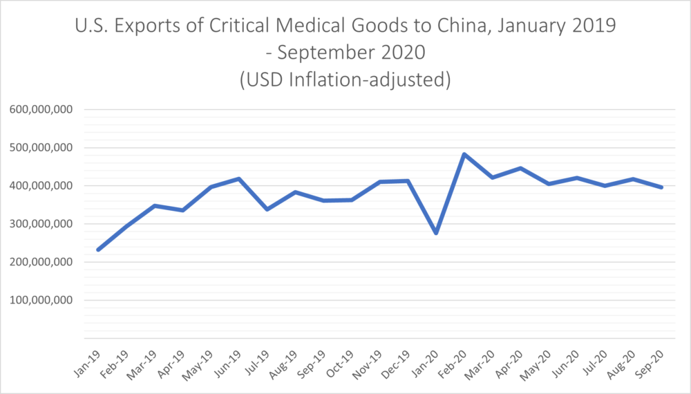 Hyper-Globalization Undermines Response to COVID-19 Crisis