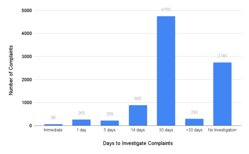 TCEQ 2025: A Year-in-Review of the 'Reluctant Regulator' - Public Citizen
